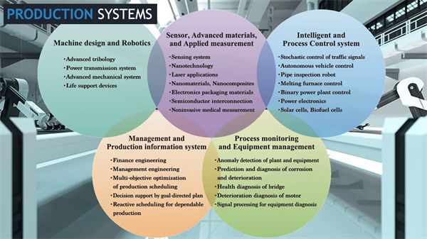 Online Information Session