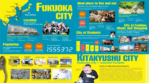 Introduction Of Ips Waseda Univ