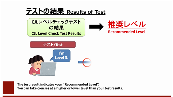 04-Part4_CJL Level Check Test_En