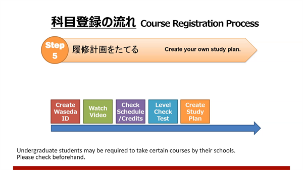 02-Part2_Course Registration Process_En